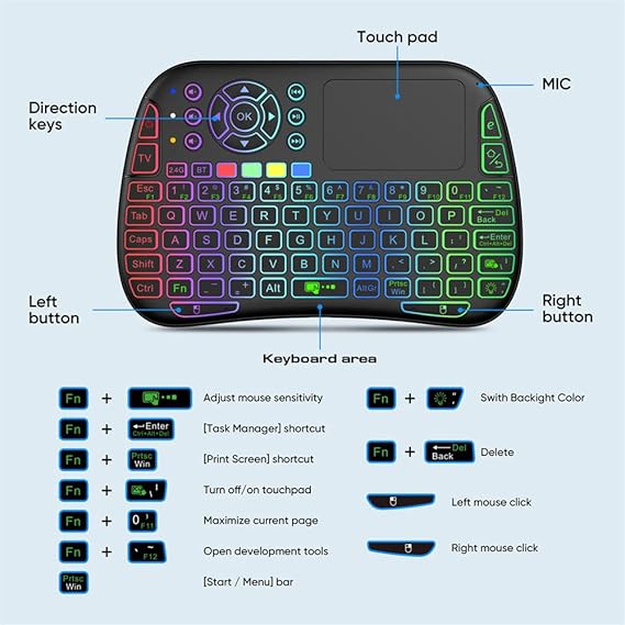 Mini M9 Backlit Wireless Keyboard – الأفندي وصباهي